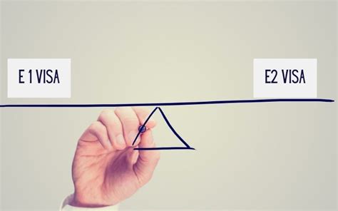 E1 Vs E2 Visa Find Your Best Path Franchise Visa