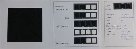 Fabric Analysis And Testing Behance