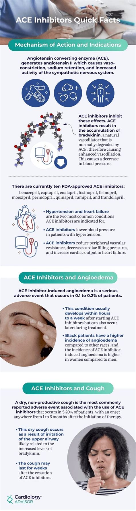 Renal Artery Stenosis Ace Inhibitor