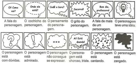 Professor Diorges Hq E Tirinha Atividades 7º Ano