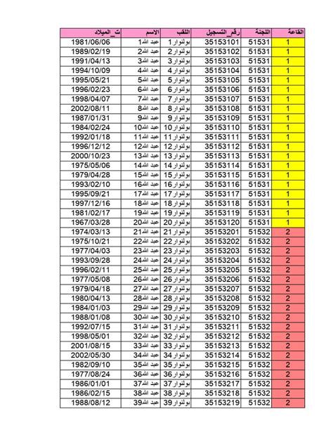 data excel pdf