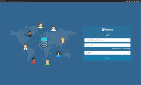 Managing Postgresql Like A Pro A Kubernetes Based Pgadmin Tutorial