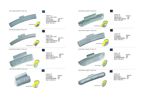 Wheel Weight Chart At Jamie Guerrero Blog