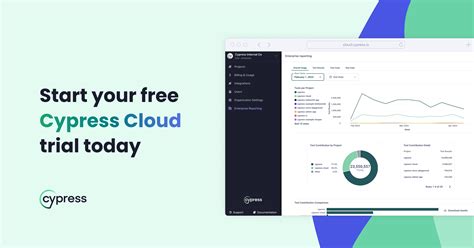 Announcing The Cypress Cloud 14 Day Free Trial