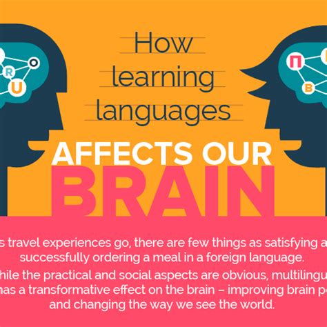 Language Learning Brain Development