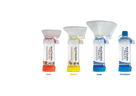 Aerochamber Plus Con Flow Vu