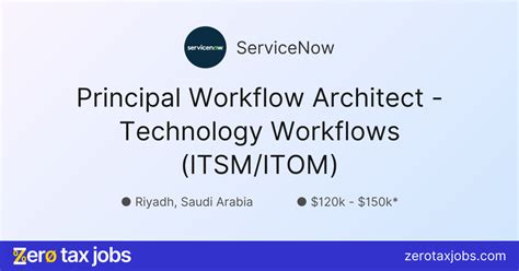 Principal Workflow Architect Technology Workflows Itsmitom At