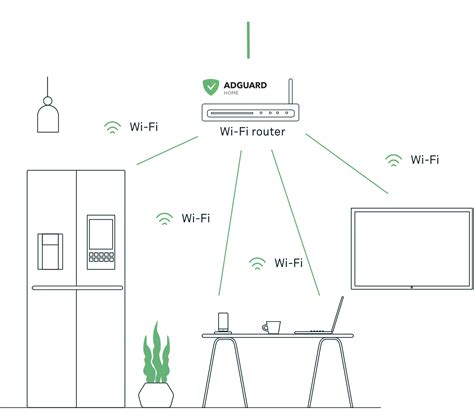 Setting Up A Home Network Server Setting Up A Home Server Computer
