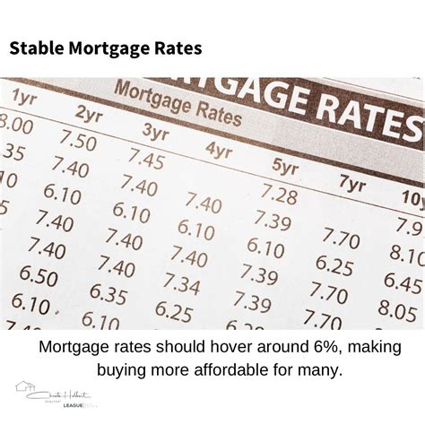 Christa Holbert Realtor Fort Worth Tx