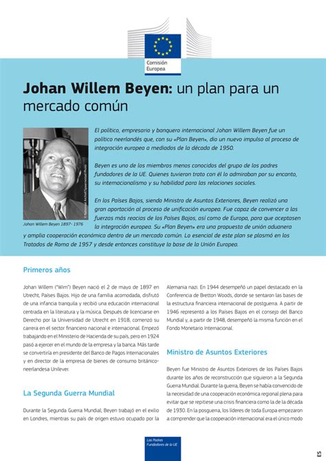 Johan Willem Beyen