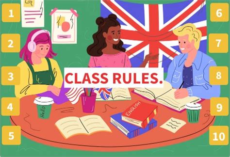 Class Rules Genially