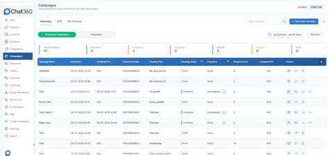 Chat360 Pricing Features And Details In 2025