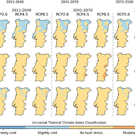 Mam Jja And Son Universal Thermal Climate Index Classification Over