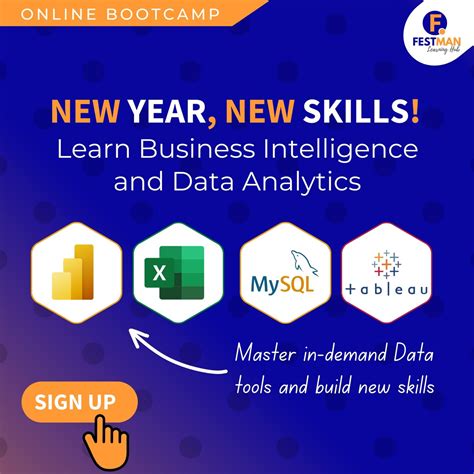 Festman Learning Hub On Linkedin Data Analytics Bootcamp Become A