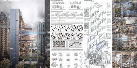 Environmental Design Concepts Serie Architects Complete University