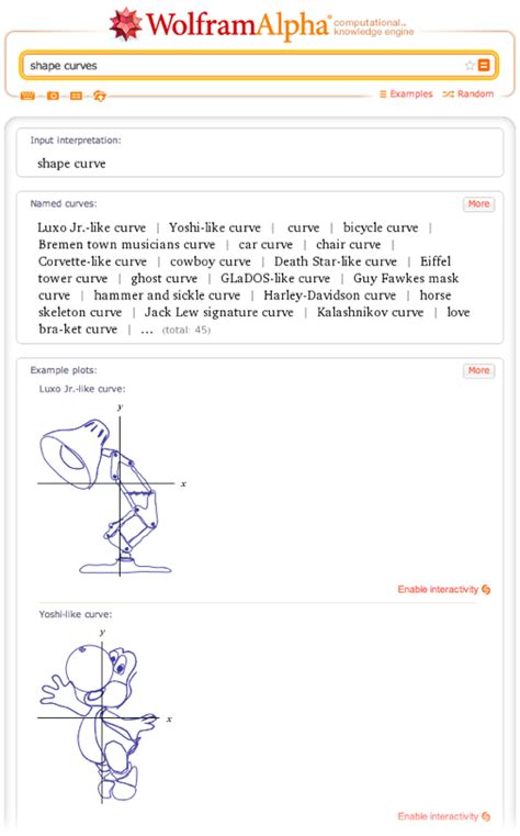 Wolfram Alpha Linear Equation Calculator Tessshebaylo