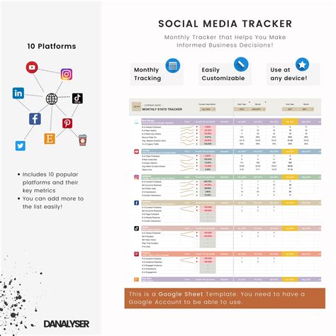 Social Media Analytics Tracker Danalyser