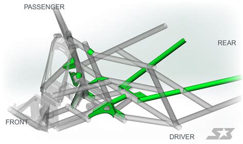 Can Am Maverick X3 Chassis Weld In Gusset Kit Warranty Killer Performance