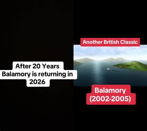 Balamory Returns Exciting News For Fans In 2026 Tiktok
