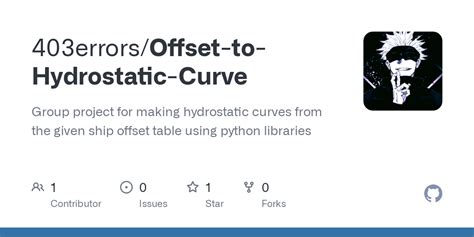 GitHub Errors Offset To Hydrostatic Curve Group Project For Making Hydrostatic Curves From