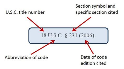 Us Code Section Citation Example William Muse Flickr