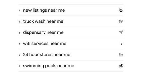 Top 10 Trending “near Me” Searches In Lubbock Tx Area In 2022 Lubbock