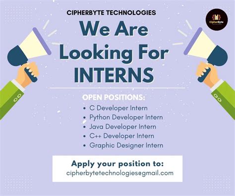 cipherbyte technologies on linkedin interns interested techinternship fullstackdeveloper