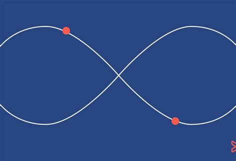 Itops Vs Devops Vs Noops The It Operations Evolution Bmc Software Blogs