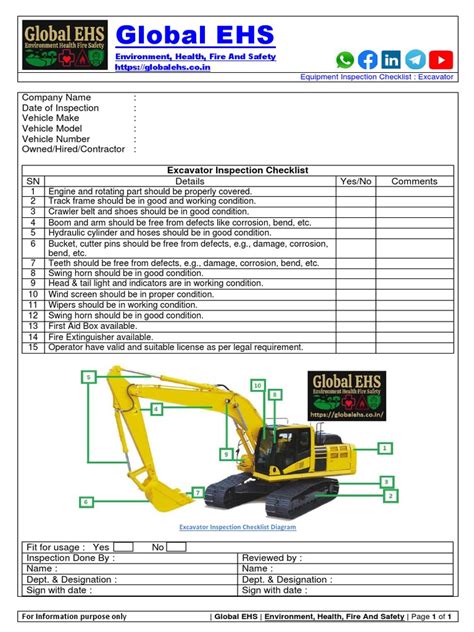 Excavator Inspection Checklist Pdf