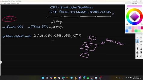 Cryptography Ch7and8 Pt1 Double Des Attack And Weaknesses Triple