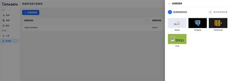 数据源 Datadata Docs
