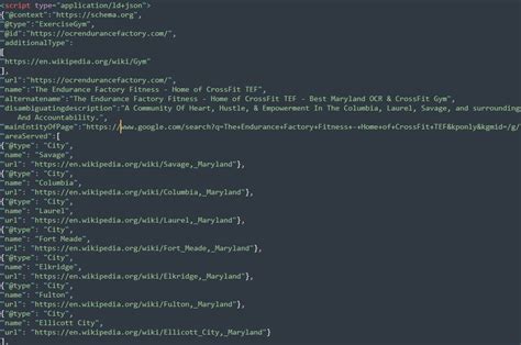 A Beginners Guide To Understanding Author Schema Markup Ken Peluso