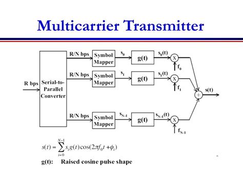 Ppt Sysc 4607 Lecture 21 Outline Powerpoint Presentation Free Download Id 3336060
