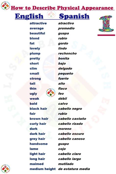 How To Describe Physical Appearance Libros Ispanyolca Kelimeler