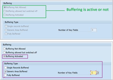 Sap Abap Interview Questions Data Dictionary Tables Discovering Abap