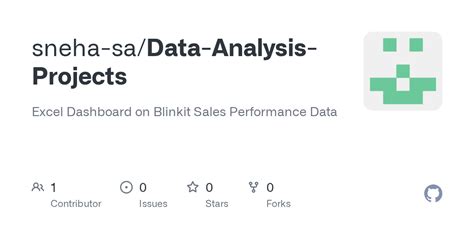 Github Sneha Sadata Analysis Projects Excel Dashboard On Blinkit