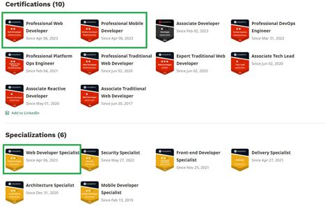Ricardo Pereira On Linkedin Outsystems Future 10 Comments