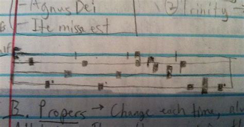 Notes Imgur Notes Imgur