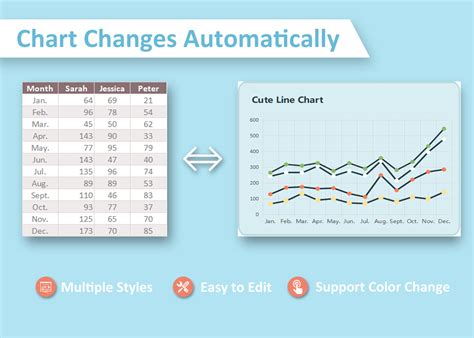 Excel Of Cute General Analysis Chartxlsx Wps Free Templates