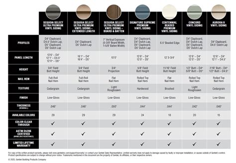 Vinyl Siding Gentek Building Products Us