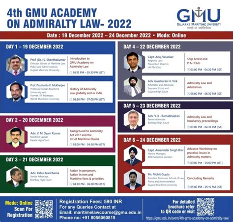 Dr Mohit Gupta Posted On Linkedin