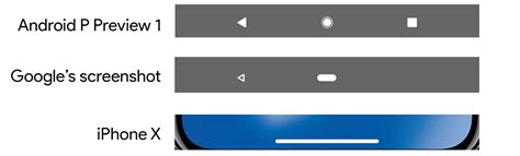 Google Shows Off Android Ps Gesture Navigation Quickly Deletes Image Ars Technica