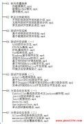 Java视频教程 Java知识分享网 免费Java资源下载