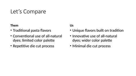 Pp2013applythemespractice Applythpptx