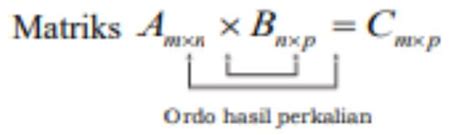 Rumus Rumus Operasi Matriks Gramedia Literasi