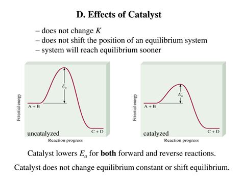 Ppt Chemical Equilibrium Powerpoint Presentation Free Download Id