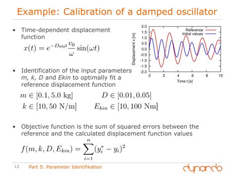 Ppt Advanced Parameter Identification And Calibration Techniques With Optislang Powerpoint