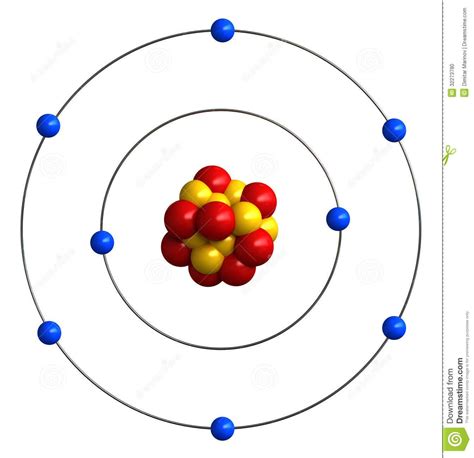 Imagenes De Atomos