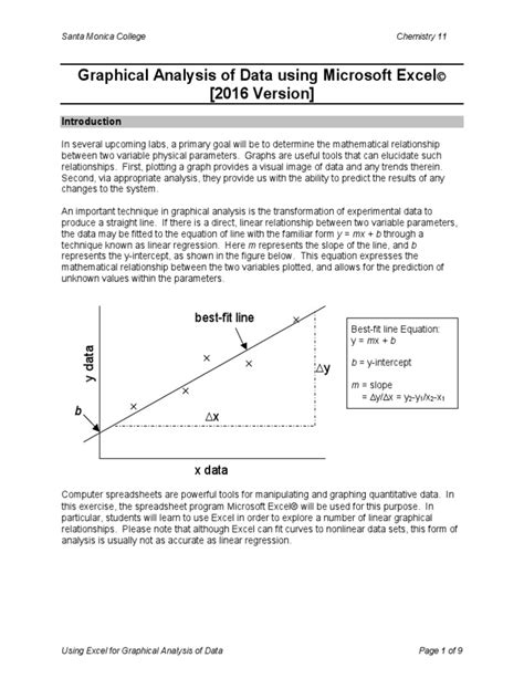 Graphical Analysis Of Data Using Microsoft Excel 2016 Version Pdf Outlier Median