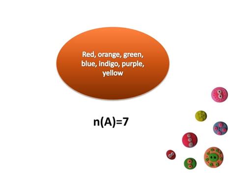 Set Theory Ppt Free Download